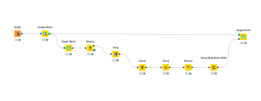 1st_ass_data_preprocessing — NodePit